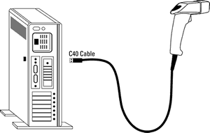 Worth Data UK - Bar Code Primer - FAQ